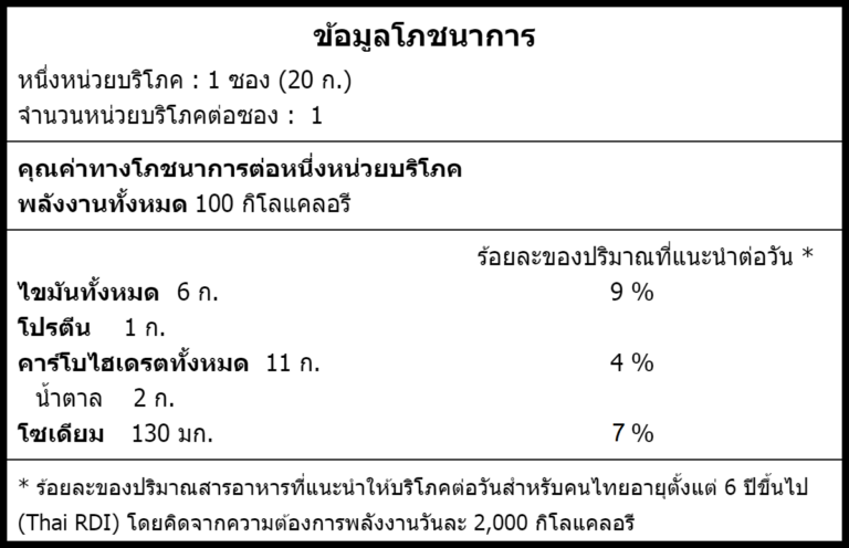 POPPY POP NORI SEAWEED | Rinbee Thailand
